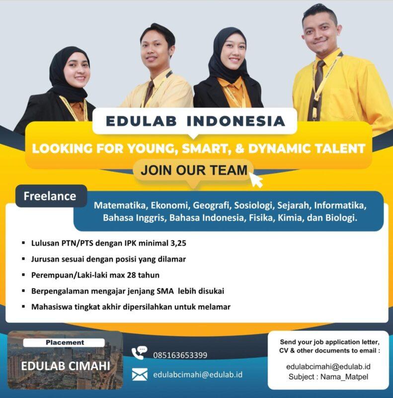 Lowongan Kerja Pengajar Freelance untuk Matematika, Ekonomi, Geografi ...