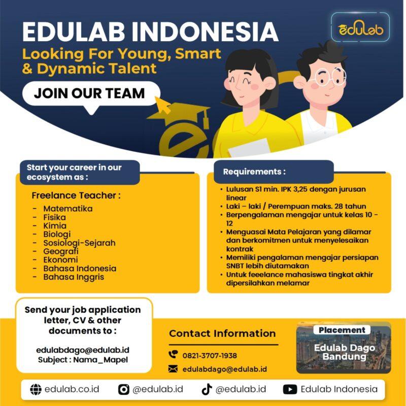 Lowongan Kerja Freelance Teacher di PT. Kreasi Edulab Indonesia ...