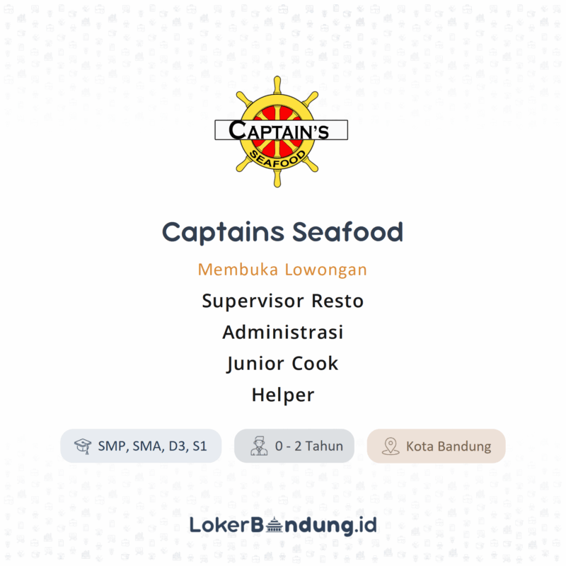 Lowongan Kerja Supervisor Resto - Administrasi - Junior Cook - Helper ...